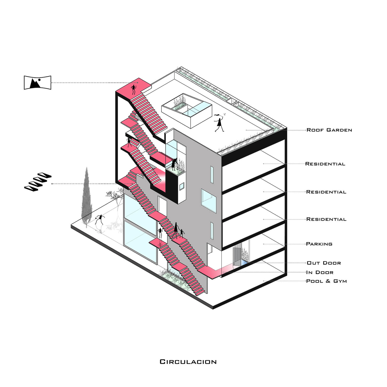 Ozgol apartment / Hooba Design Group